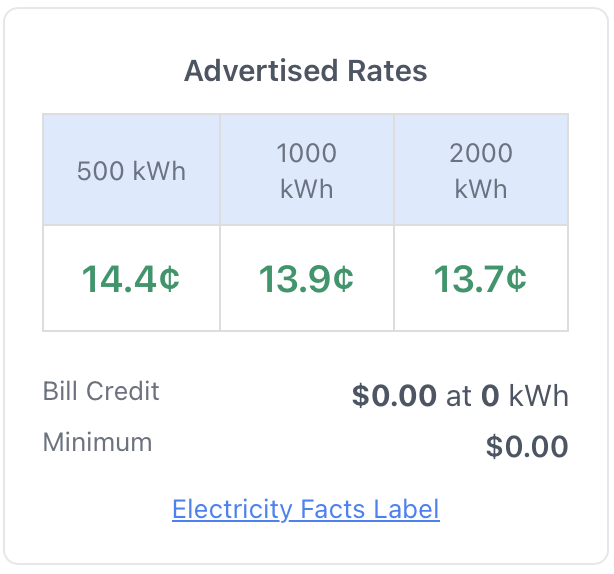 Electricity Facts Label - Texas Electricity Finder